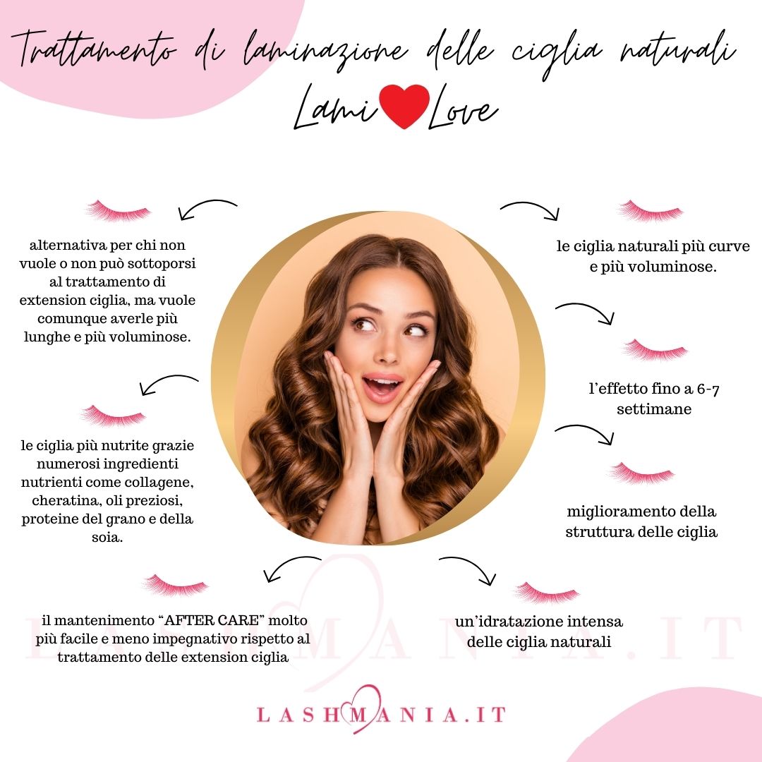Laminazione ciglia Lami Love: tutto ciò che c'è da sapere sul ...